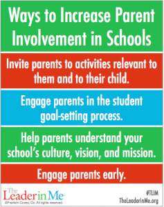 Increasing Parent Involvement Starts With You - Leader In Me